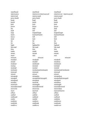 0 ccb32 irregularenglishverbssimplepastpastparticipledownload | PDF