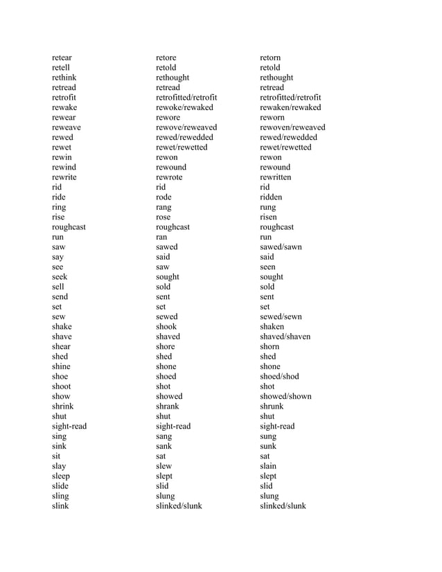 0 ccb32 irregularenglishverbssimplepastpastparticipledownload | PDF