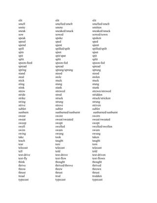 0 ccb32 irregularenglishverbssimplepastpastparticipledownload | PDF