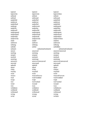 0 ccb32 irregularenglishverbssimplepastpastparticipledownload | PDF