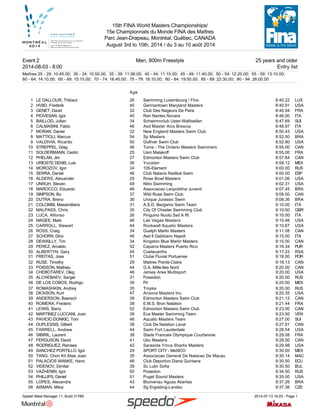 World Championships Ranking Montreal 2014 | PDF