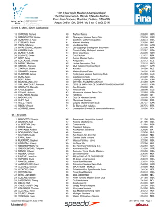World Championships Ranking Montreal 2014 | PDF
