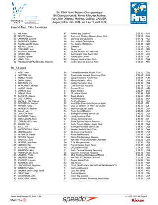 World Championships Ranking Montreal 2014 | PDF