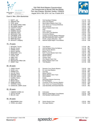 World Championships Ranking Montreal 2014 | PDF