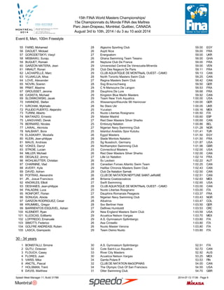 World Championships Ranking Montreal 2014 | PDF