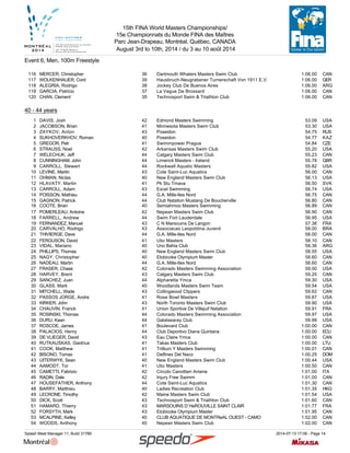 World Championships Ranking Montreal 2014 | PDF