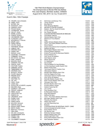 World Championships Ranking Montreal 2014 | PDF