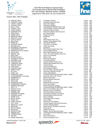 World Championships Ranking Montreal 2014 | PDF