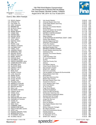 World Championships Ranking Montreal 2014 | PDF