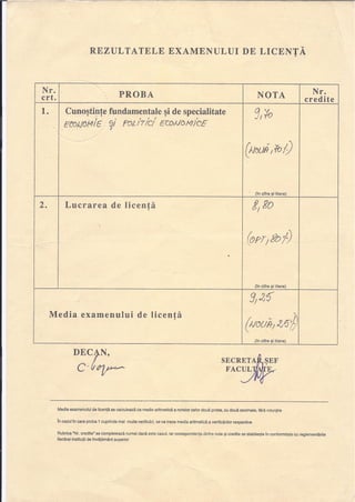 DIPLOMĂ LICENŢĂ ASE | PDF