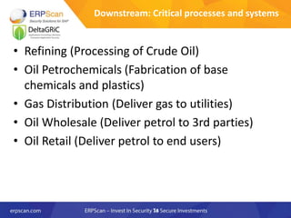 Cybersecurity in Oil Gas Industry | PPTX