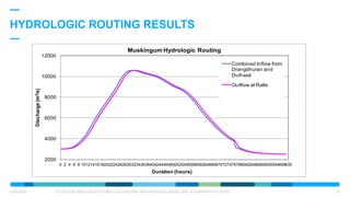 2.FLOOD RISK ANALYSIS _PRADYUMNA MACHHKHAND - Copy | PPTX | Civil ...