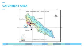2.FLOOD RISK ANALYSIS _PRADYUMNA MACHHKHAND - Copy | PPTX