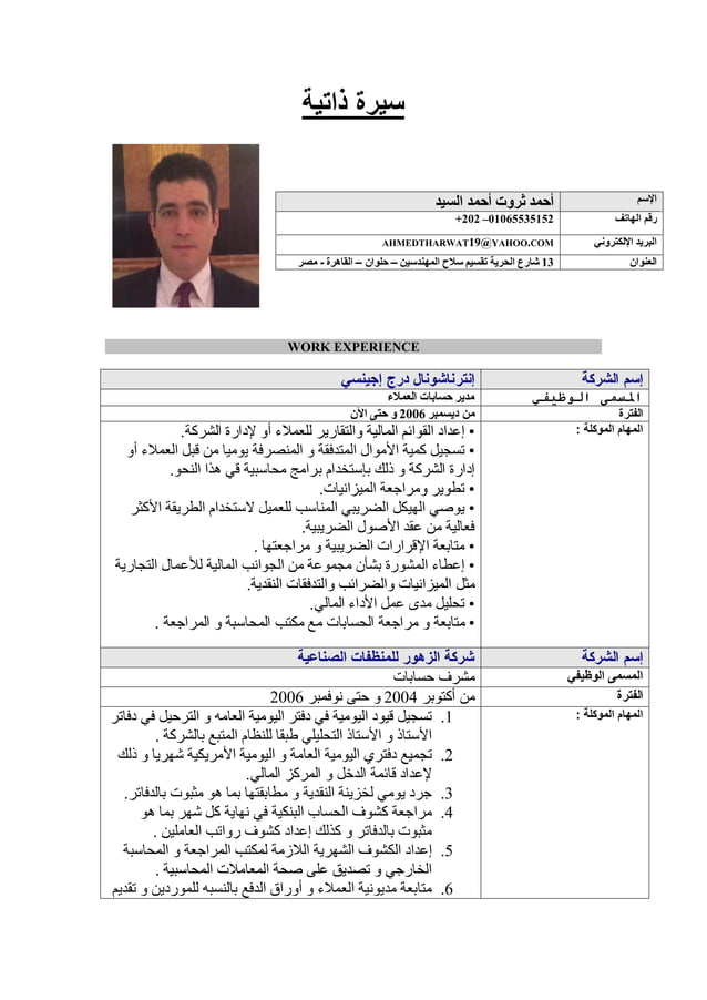 ahmed.cv.ar