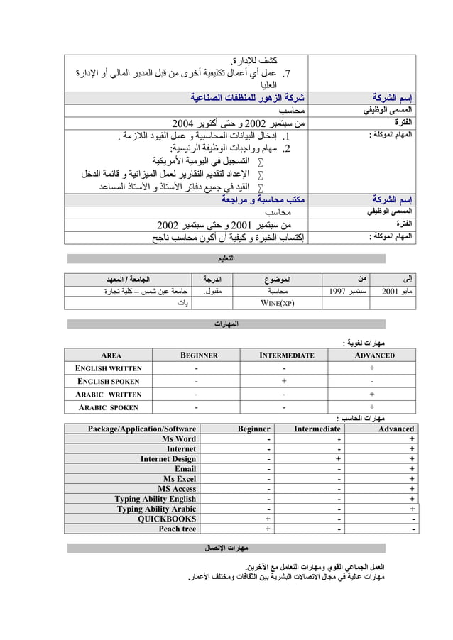 ahmed.cv.ar
