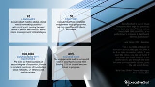 ExecutiveSurf Fact Sheet | PPT