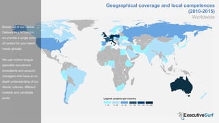 ExecutiveSurf Fact Sheet | PPT