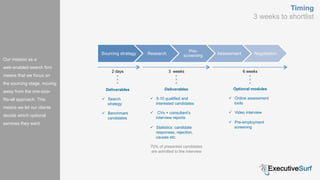 ExecutiveSurf Fact Sheet | PPT