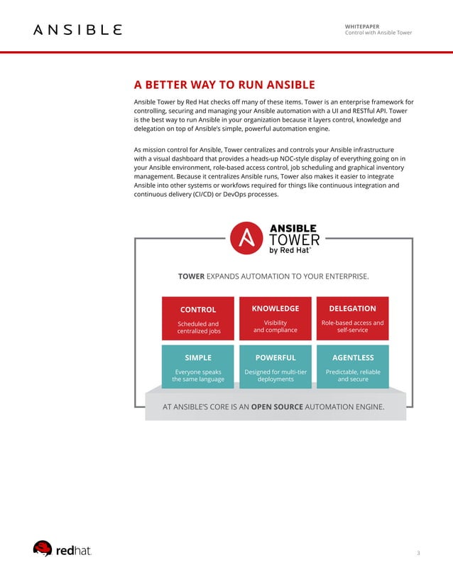 Control-with-Ansible-Tower | PDF