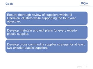 Supplier Reduction Presentation | PPTX