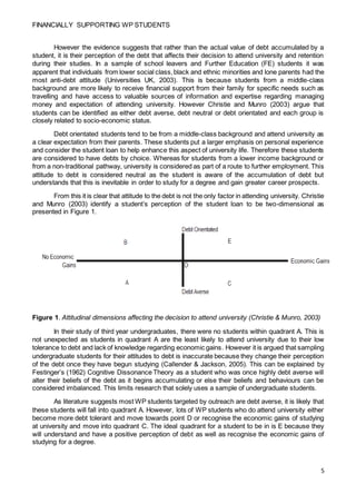 WP REVIEW GT Linkedin | DOCX