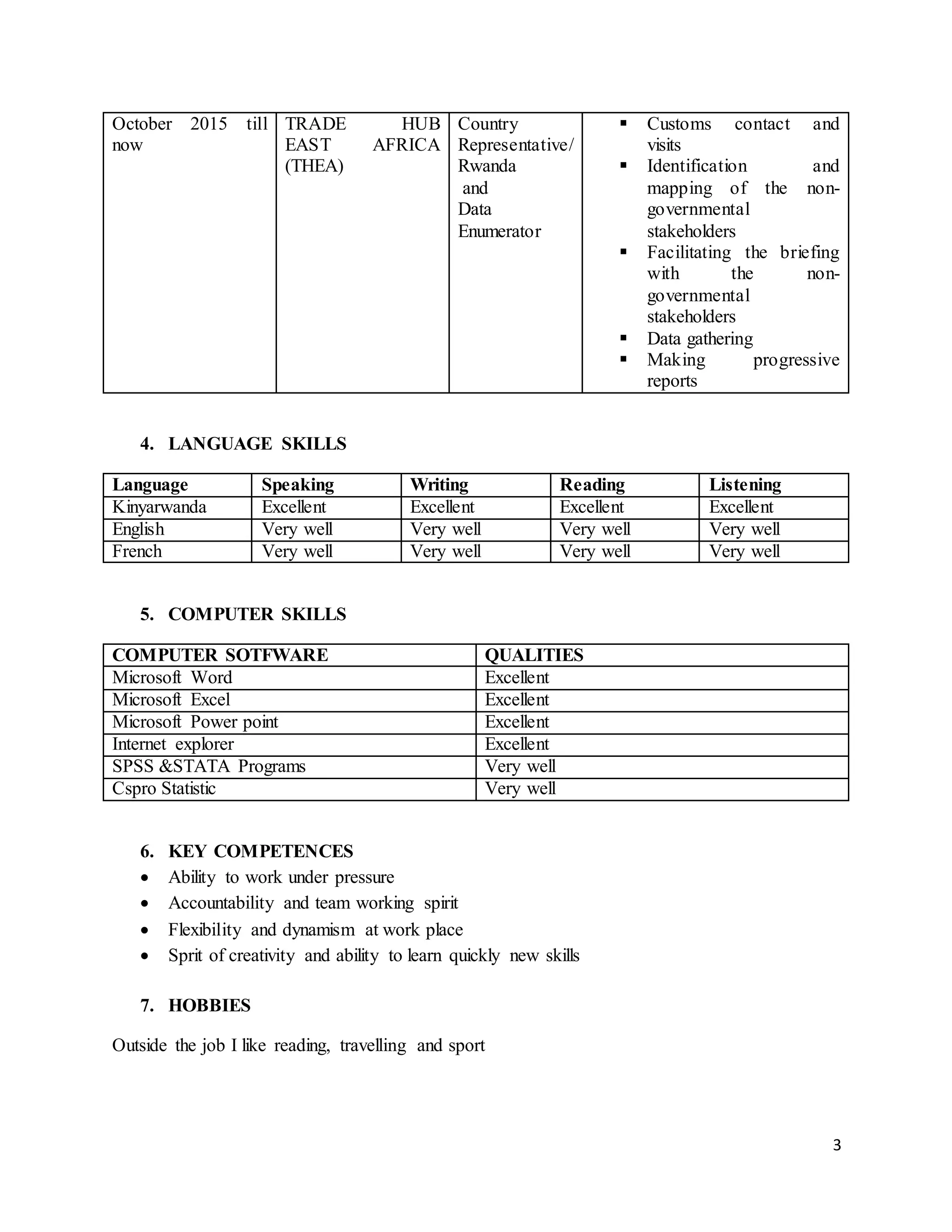 cv chriss updated 2015 | DOCX | Agriculture | Industries