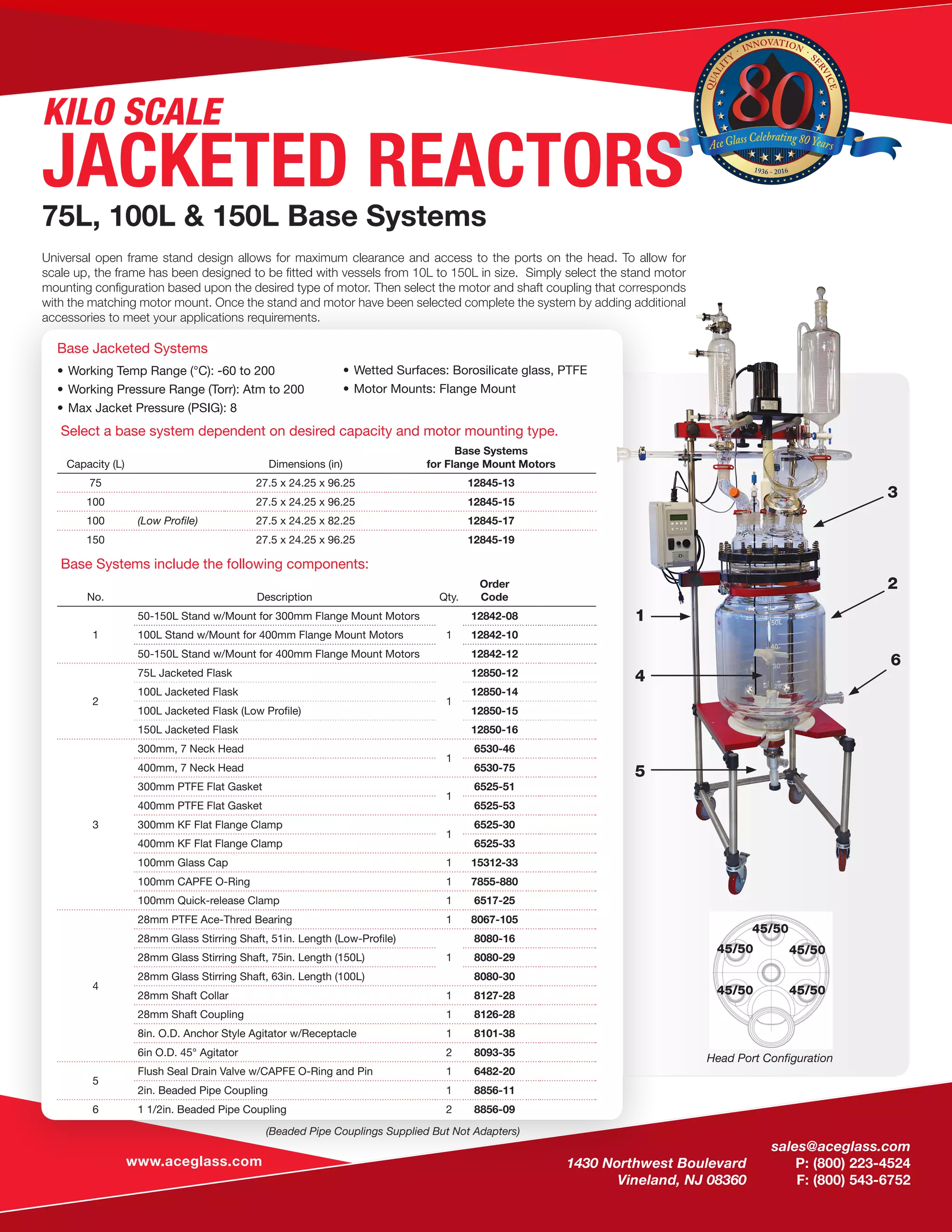 F1016R 75L-150L jacketed systems | PDF