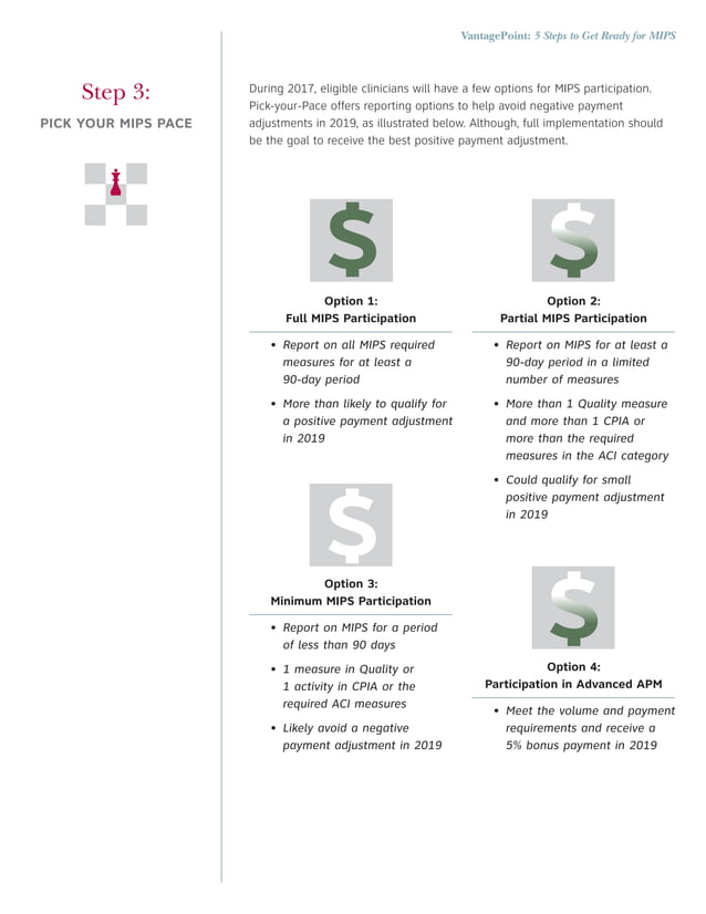 5 Steps to MIPS | PDF