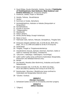 Caste G.O.MS.No. 16. Dated:11.03.2015