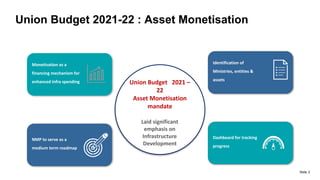 National monetisation document for understanding.pdf