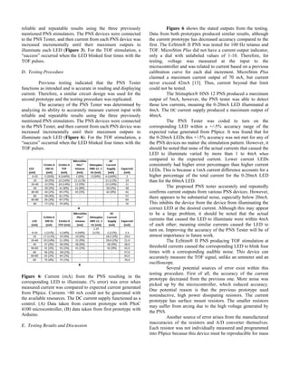 Final_Report-PNS_Tester | PDF