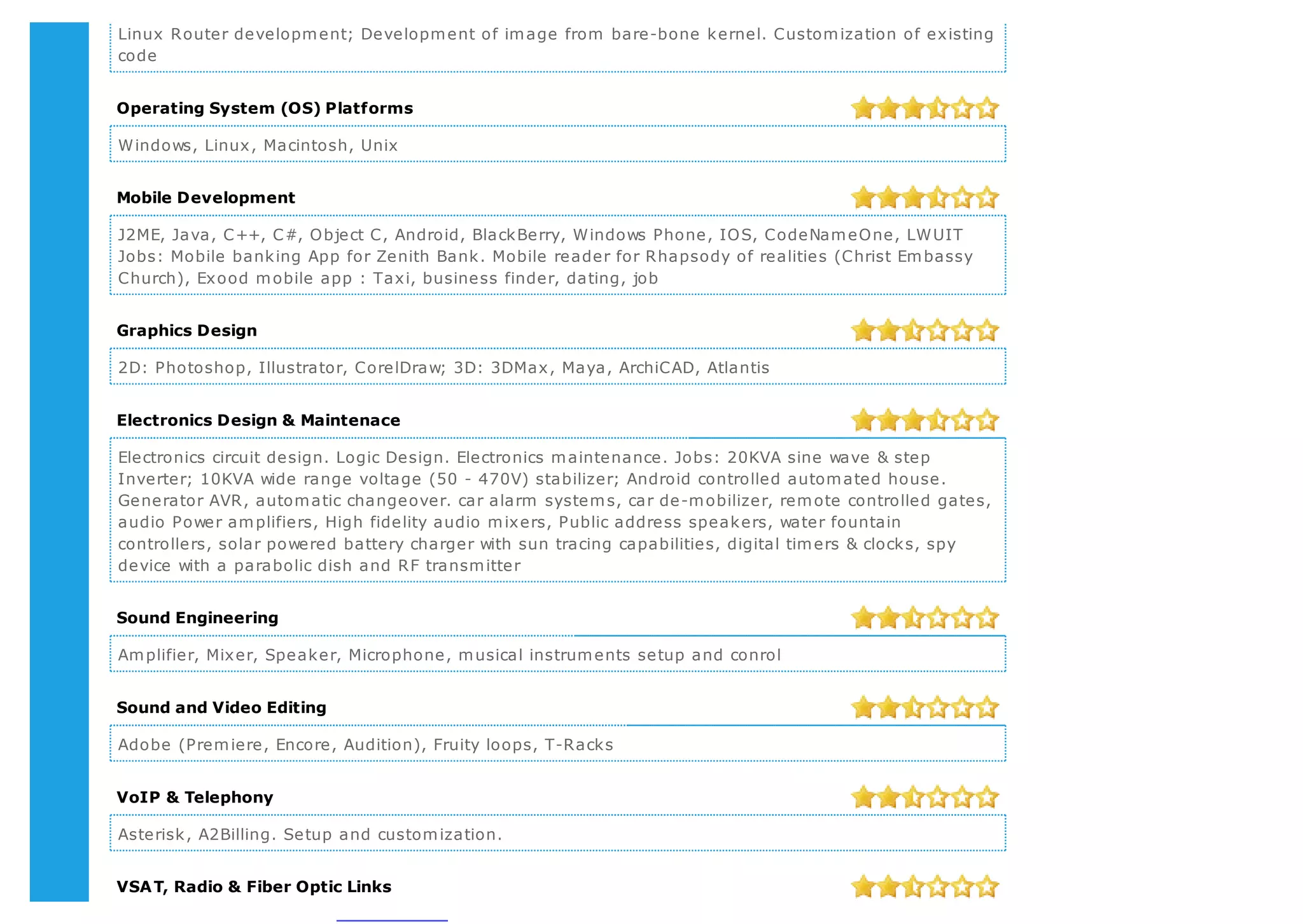 Jeffrey-Akwahsam | PDF