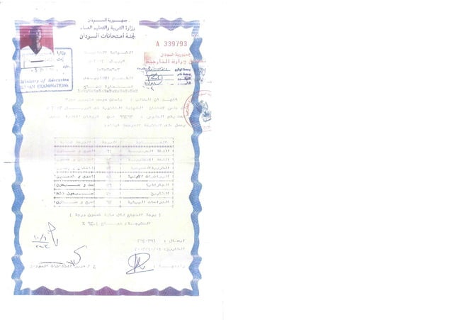 High School Cartificate | PPT