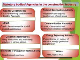 IDAK PRESENTATION | PPSX | Civil Engineering Industry | Industries