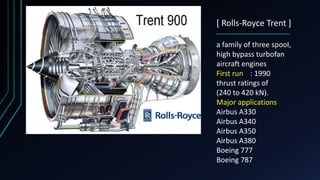 History Of Turbofan Engines_new | PPTX