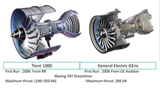 History Of Turbofan Engines_new | PPTX