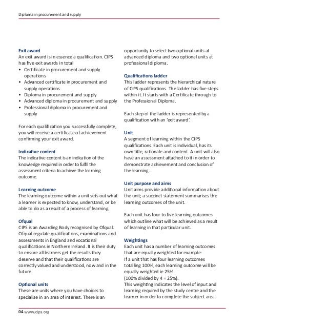 CIPS - Diploma Guide