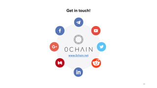 0chain Blockhain and off-chain storage integrity | PPT