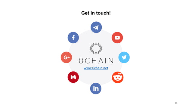 0chain Blockhain and off-chain storage integrity | PPT