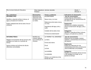 0 ciencias naturales preescolar undecimo grados final. | DOC