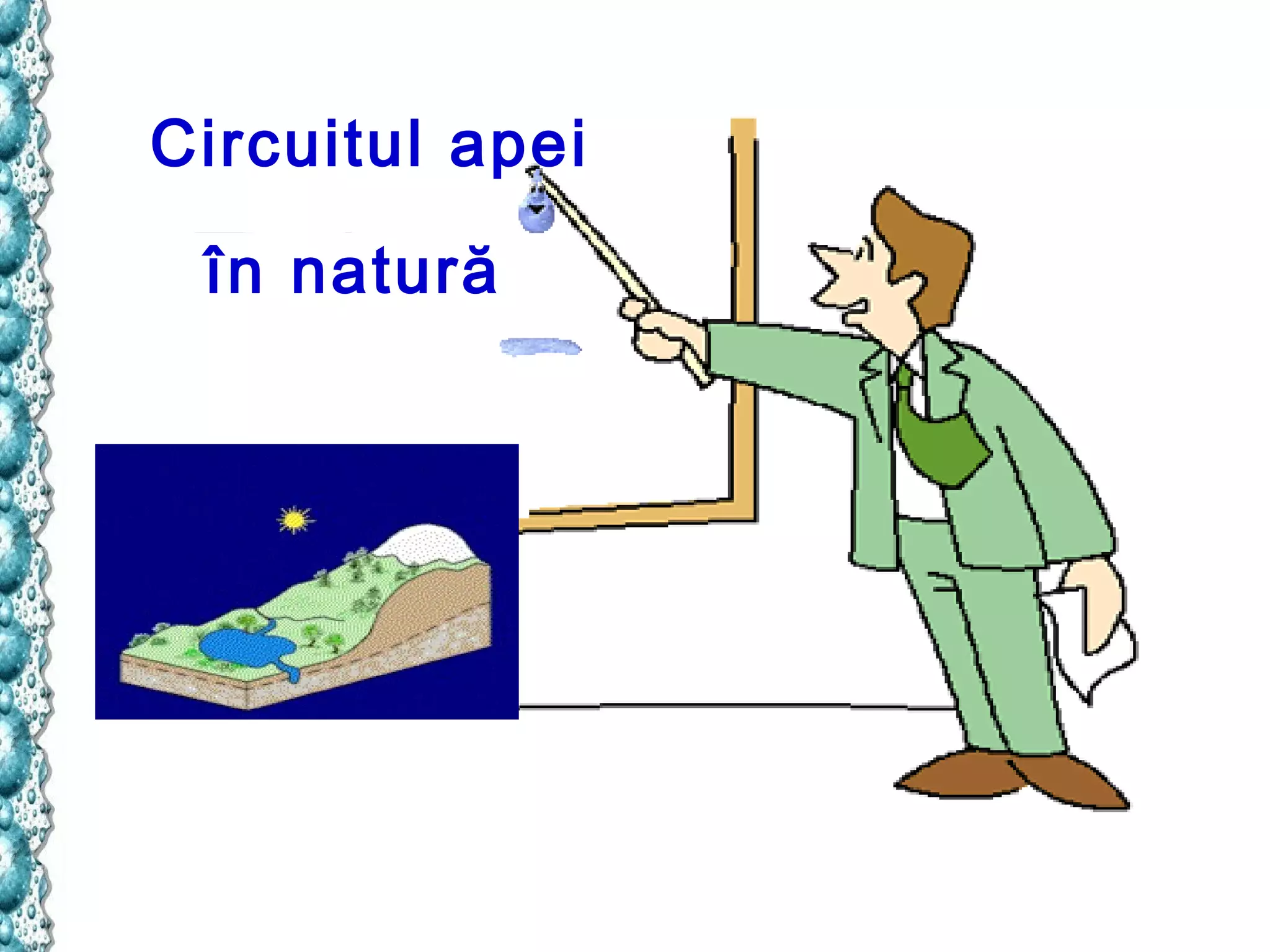 Circuitul apei in natura | PPS