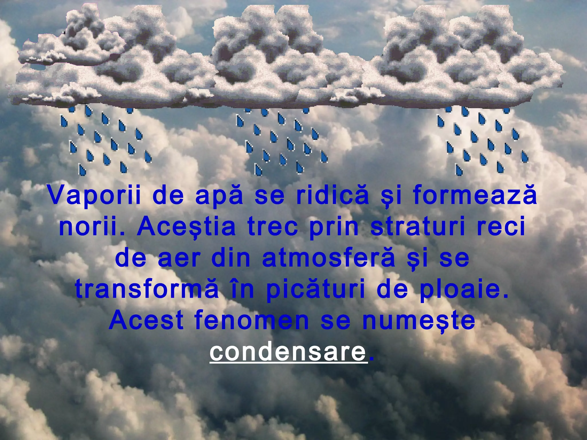 Circuitul apei in natura | PPS