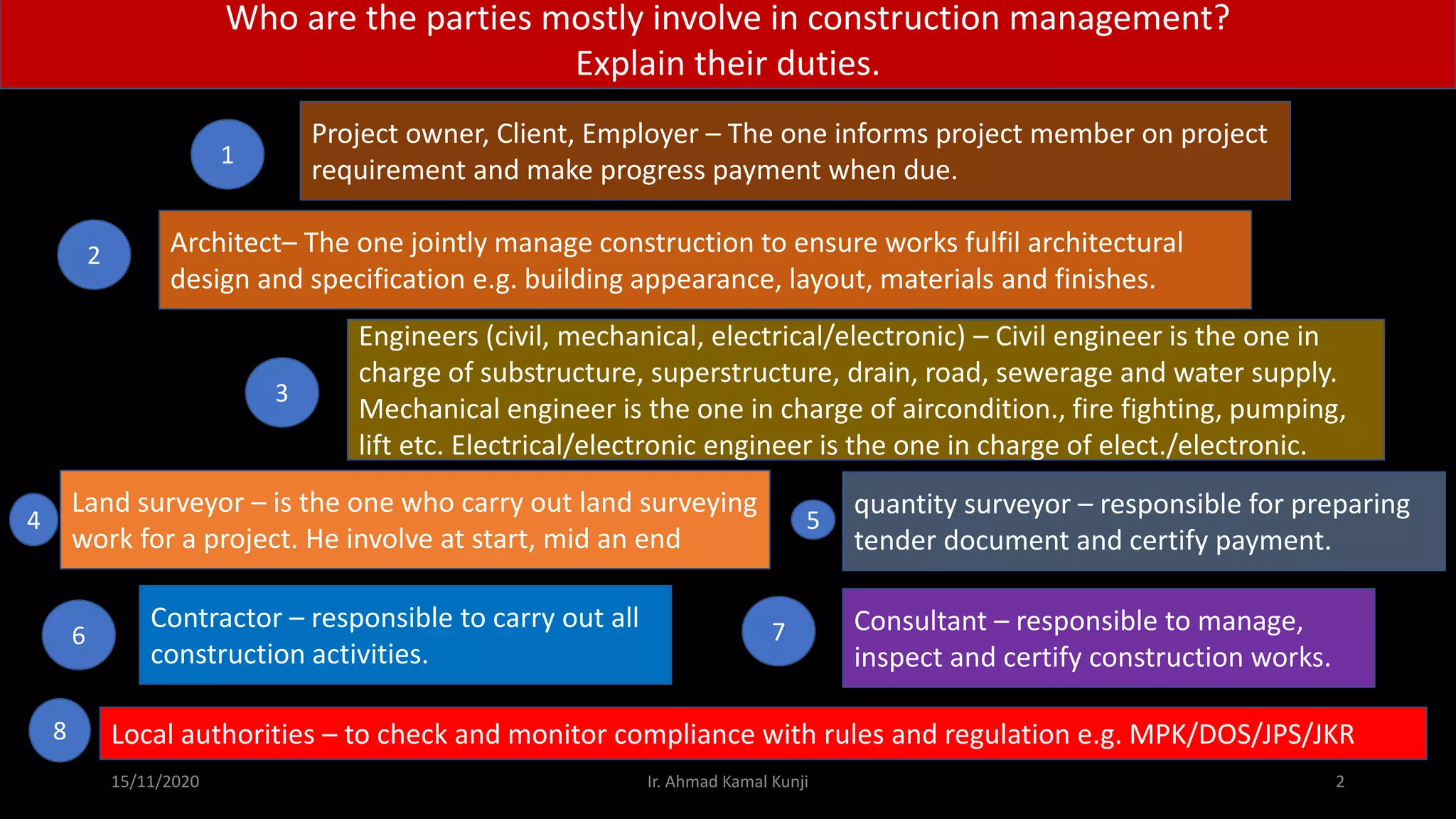 0 construction method 2020 eng society | PDF