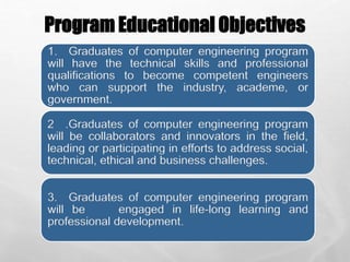 0 CPE105 ORIENTATION.ppsx