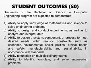 0 CPE105 ORIENTATION.ppsx