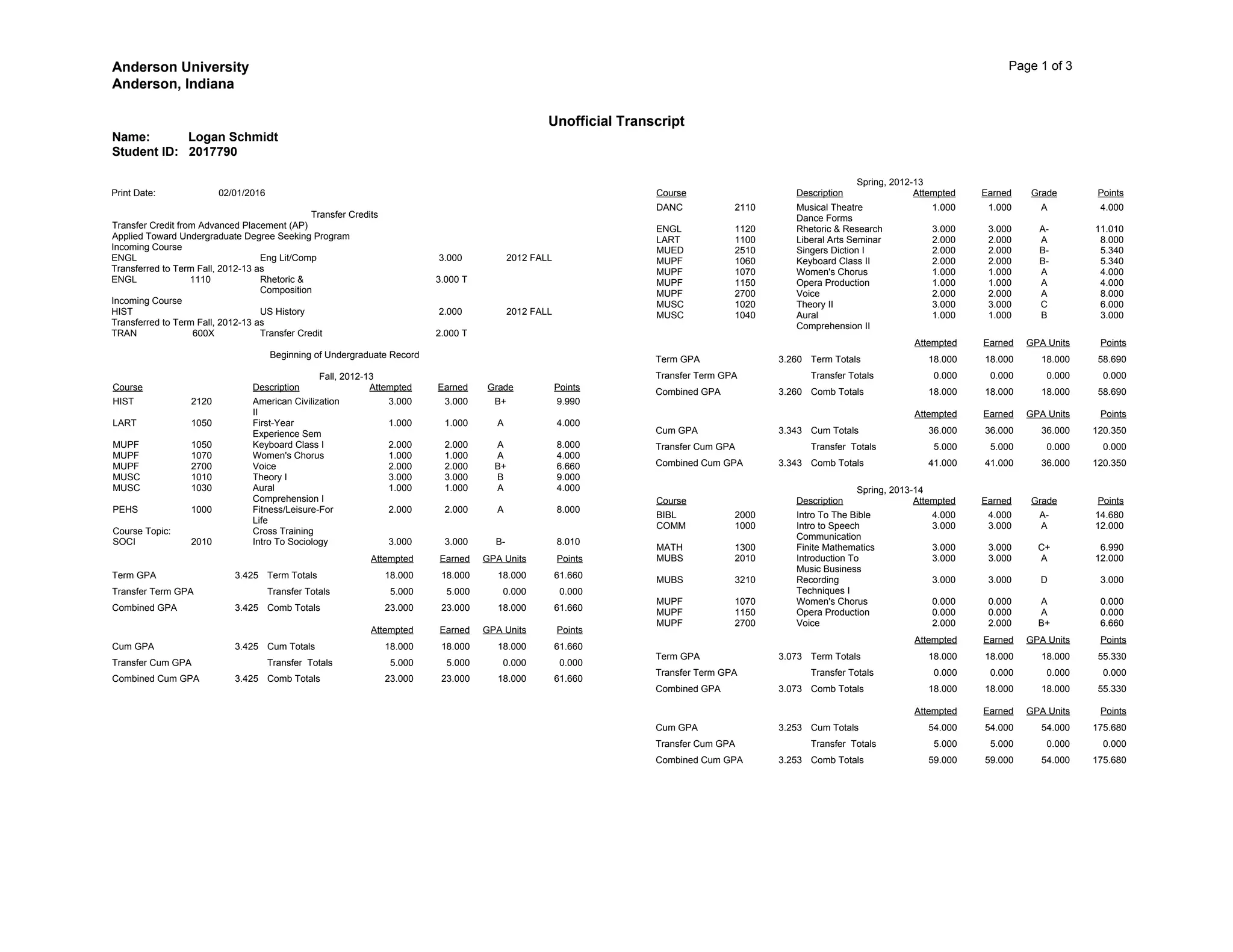 Unofficial Transcript | PDF