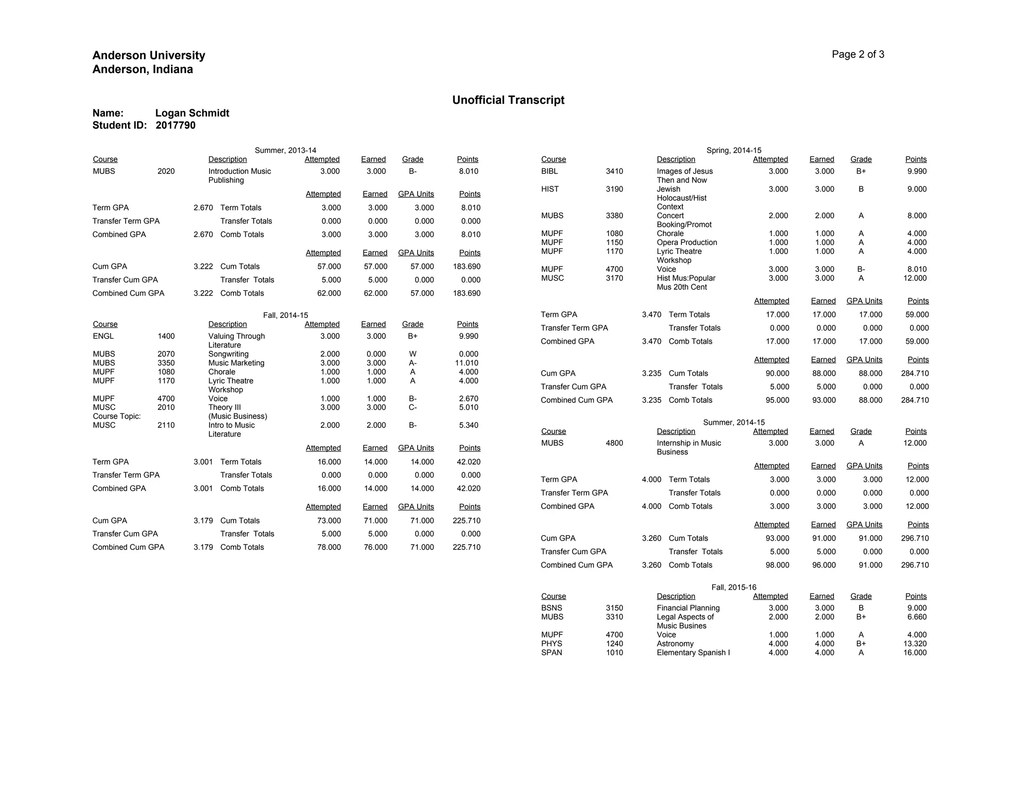 Unofficial Transcript | PPT