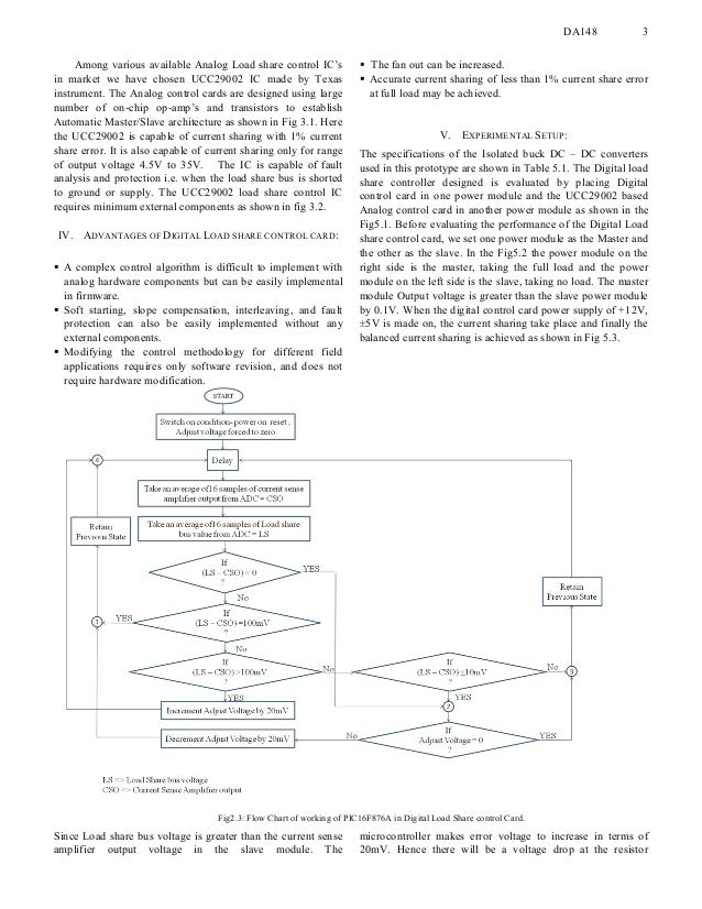Digital Implementation Of Paralleling Dc Dc Conv