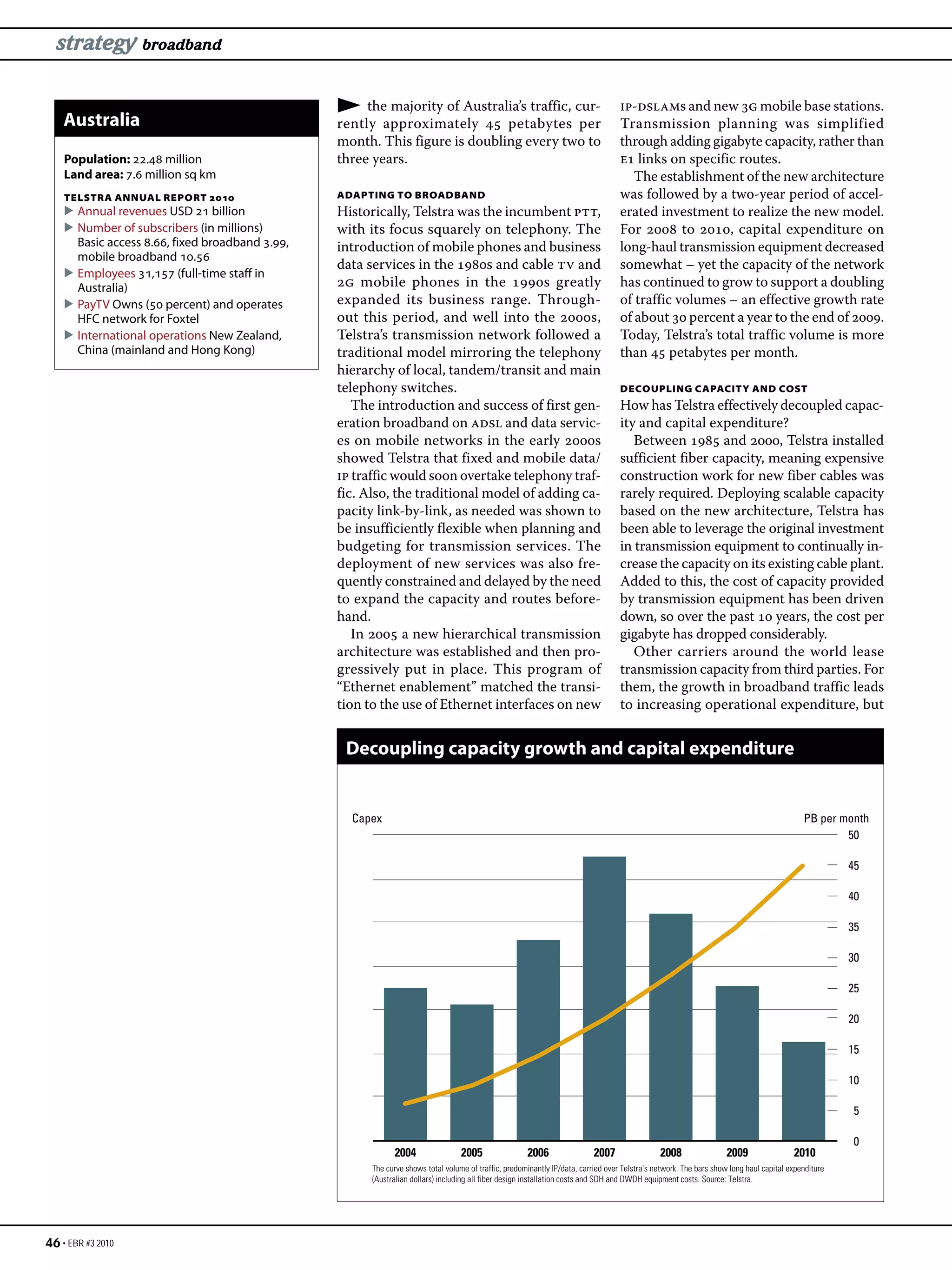 EBR Nov 2010 Telstra Transmission final | PDF