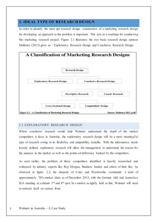 Marketing Research - Walmart A Case Study | DOCX